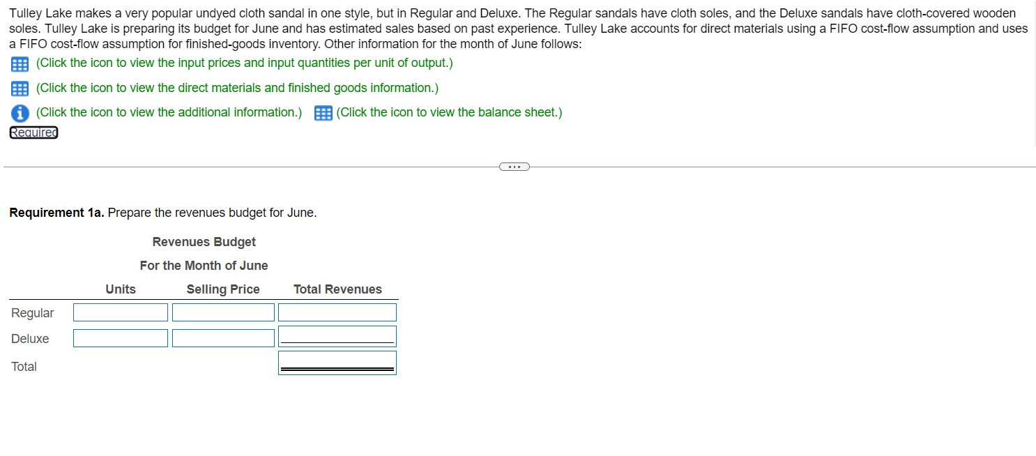 Solved Input prices and input quantitiesBalance Sheet1. | Chegg.com