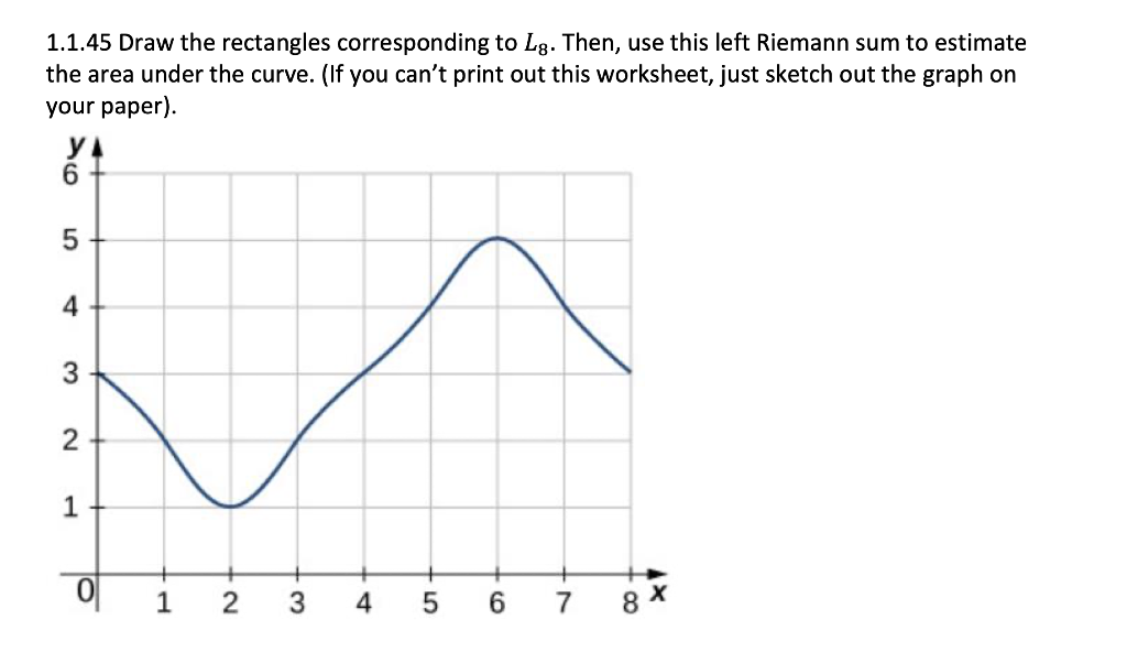 Solved 1.1.45 Draw the rectangles corresponding to L8. Then, | Chegg.com