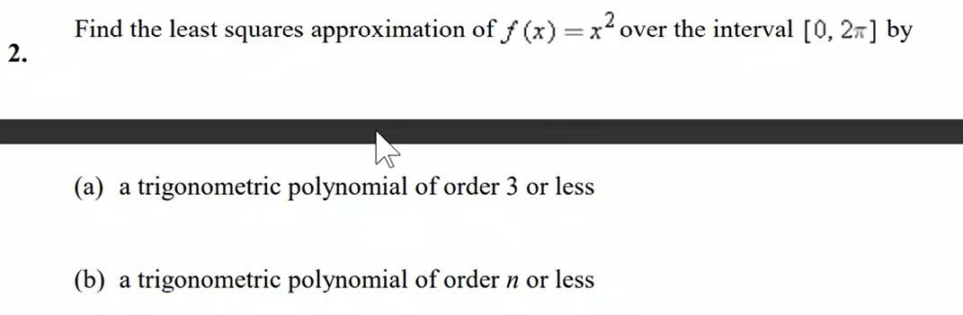 Solved Find the least squares approximation of f(x) = x2 | Chegg.com
