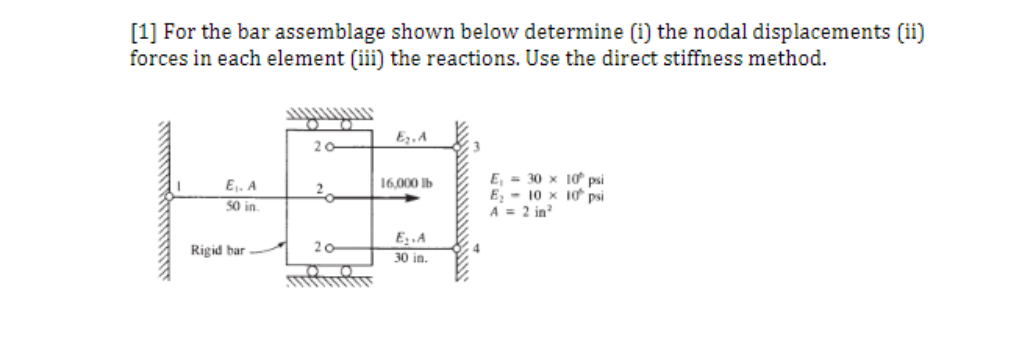 Solved [1] For the bar assemblage shown below determine (i) | Chegg.com