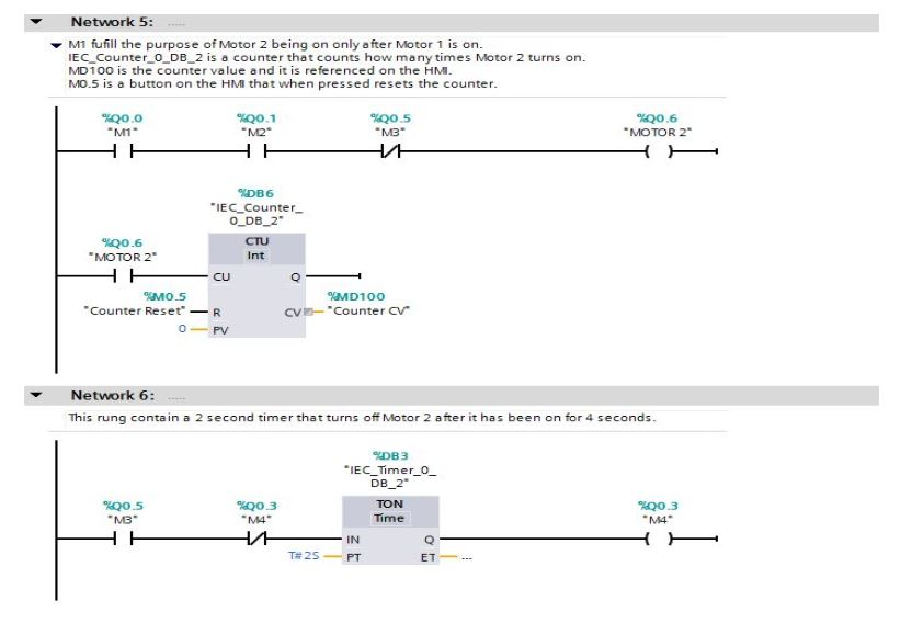 I'm trying to understand Ladder Logic for an IDEC | Chegg.com