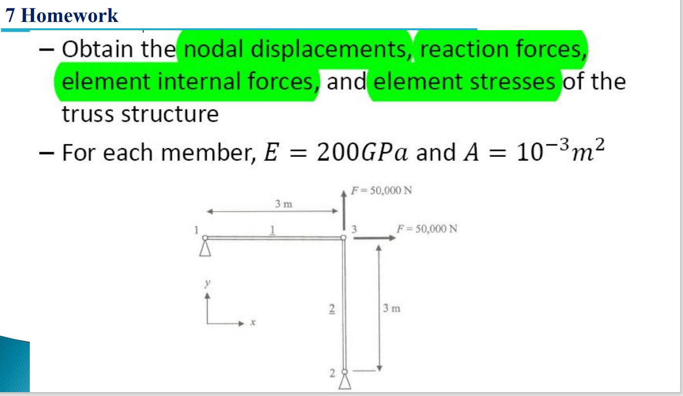 Solved 7 Homework - Obtain the nodal displacements, reaction | Chegg.com