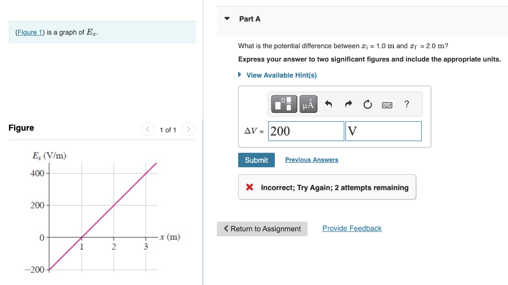 Solved (Figure 1) is a graph of Ex. What is the potential | Chegg.com