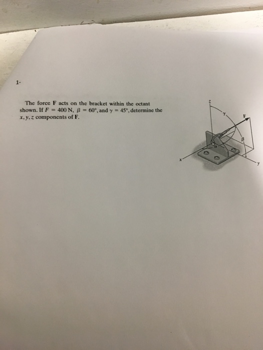 Solved The Force F Acts On The Bracket Within The Octant