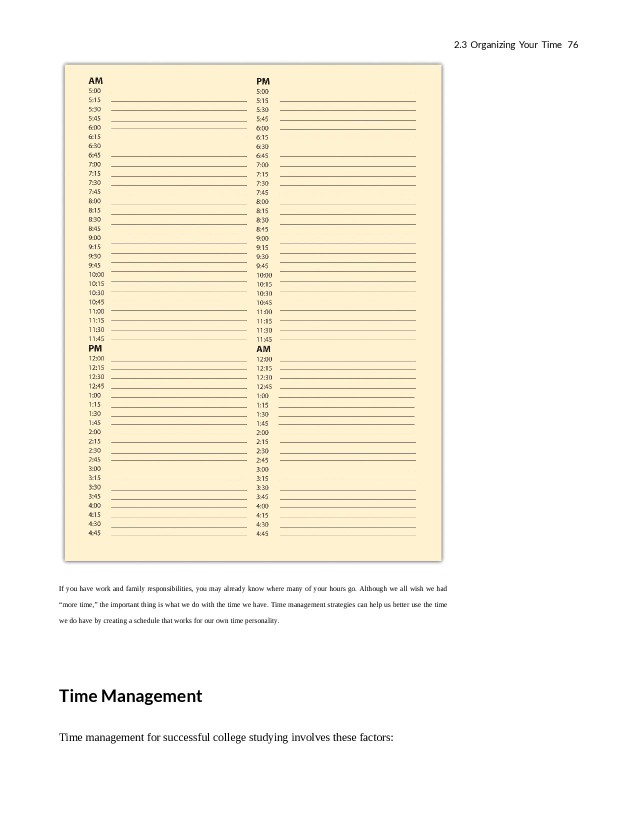 Reflection topic: Time management 1. Complete | Chegg.com