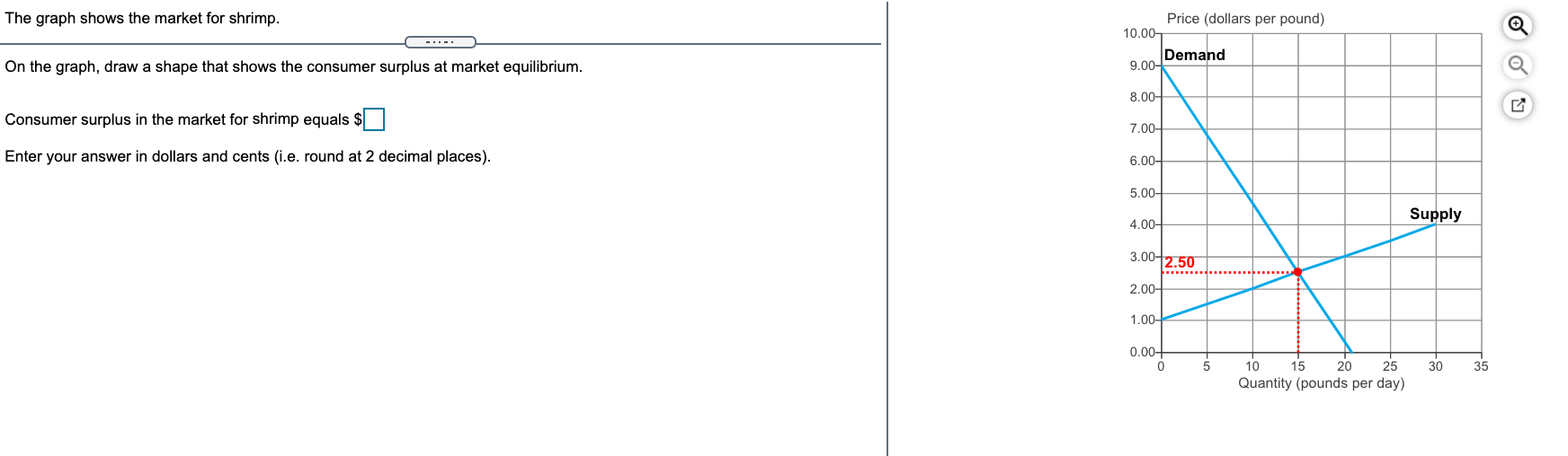 Solved The graph shows the market for shrimp. Price (dollars | Chegg.com