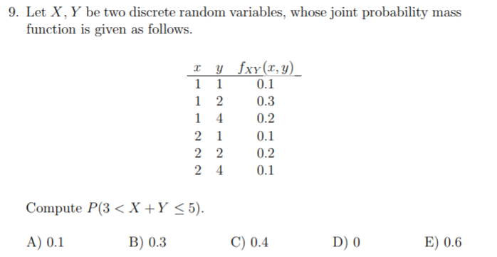 Solved 9. Let X, Y be two discrete random variables, whose | Chegg.com