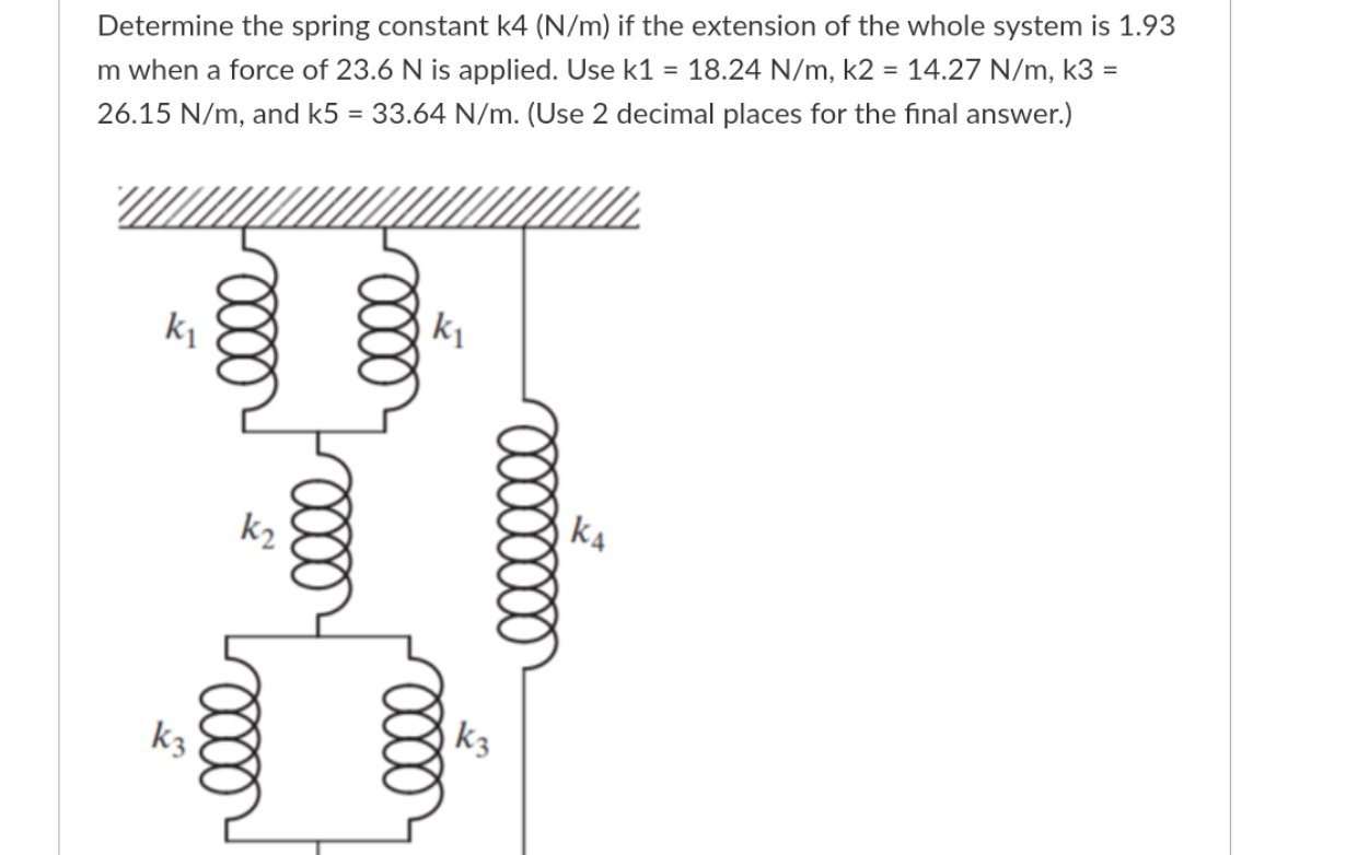 Solved Determine the spring constant k4 (N/m) if the | Chegg.com