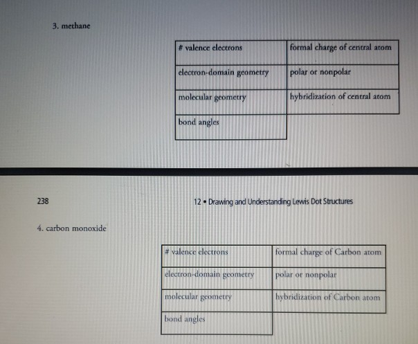 Solved 7. carbonate ion #valence electrons formal charge of | Chegg.com