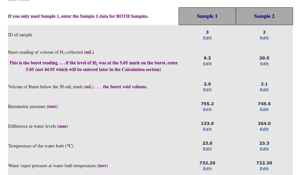 If you only used Sample 1, enter the Sample 1 data | Chegg.com