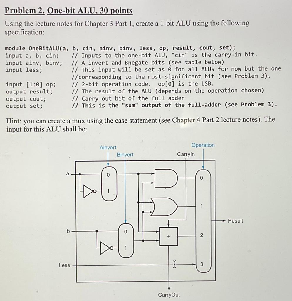 Solved Problem 2. One-bit ALU, 30 points Using the lecture | Chegg.com