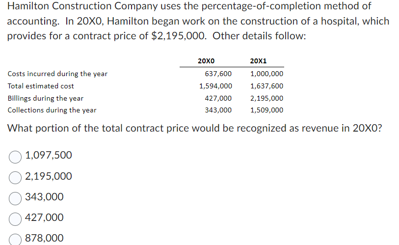 Solved Hamilton Construction Company uses the | Chegg.com