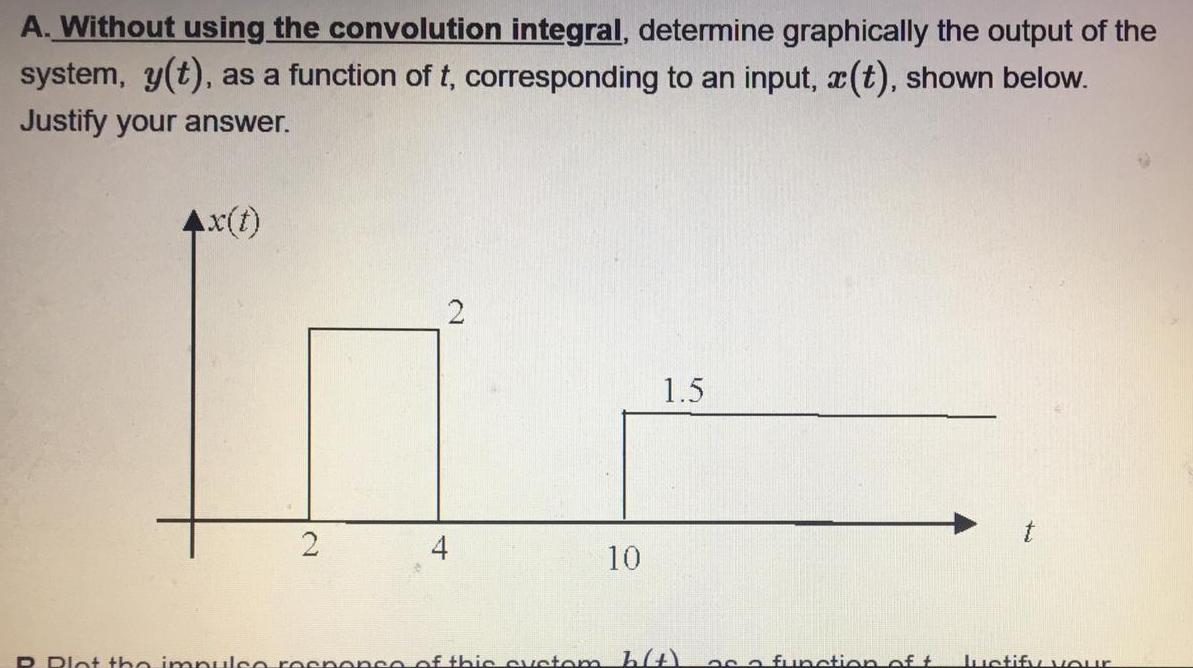 Solved The unit step response (i.e., the response due to the | Chegg.com