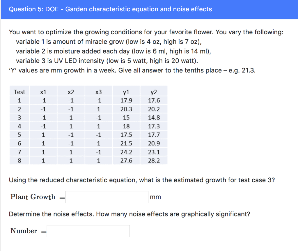 Solved Question 5: DOE - Garden characteristic equation and | Chegg.com