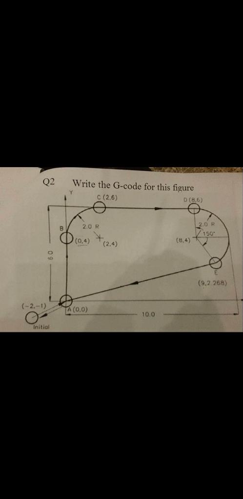 Solved Q2 Write the G-code for this fimure | Chegg.com