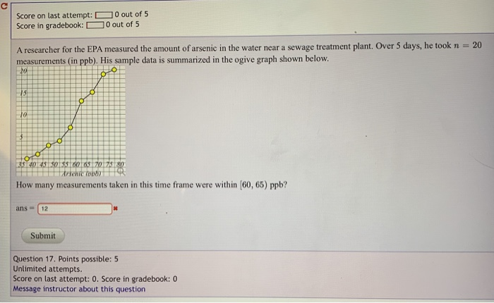 Solved | Score on last attempt:0 out of5 Score in | Chegg.com