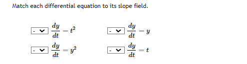 Match each differential equation to its slope field. | Chegg.com