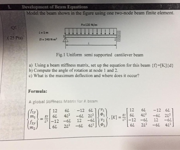 I. Development of Beam Equations Model the beam shown | Chegg.com