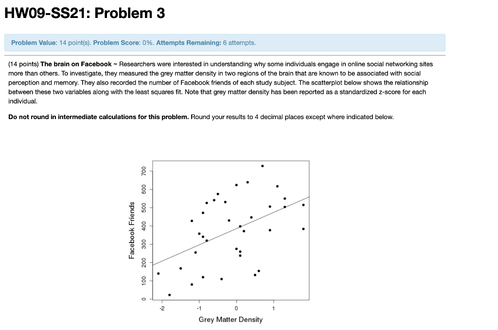Solved HW09-SS21: Problem 3 Problem Value: 14 point(s). | Chegg.com