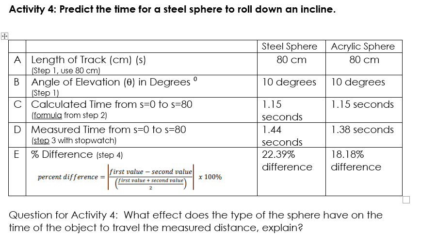 Solved Activity 4: Predict the time for a steel sphere to | Chegg.com Solved Activity 4: Predict the time for a steel sphere to | Chegg.com
