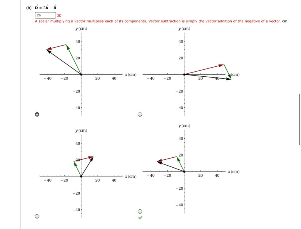 Solved Two position vectors, A and B, are shown in the | Chegg.com