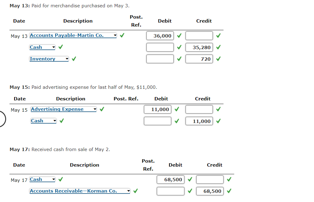 Solved May 13: Paid for merchandise purchased on May 3. May | Chegg.com