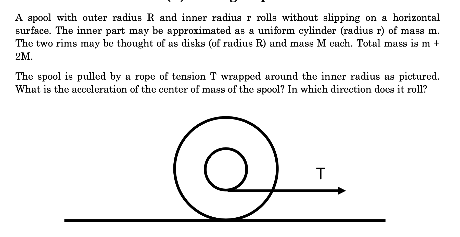 Solved A spool with outer radius R and inner radius r rolls | Chegg.com
