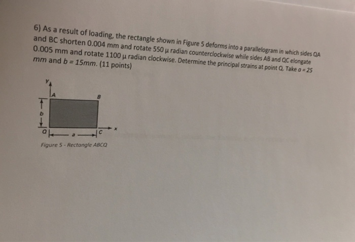Solved 6) As a result of loading, the rectangle shown in | Chegg.com