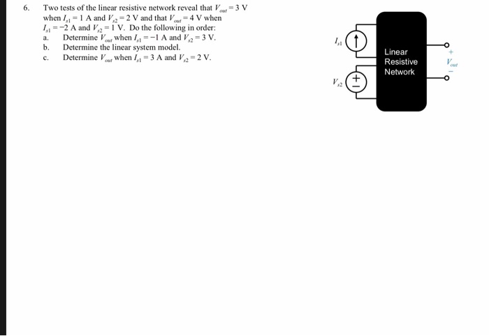 Solved 6. Two tests of the linear resistive network reveal | Chegg.com