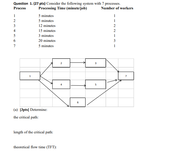 Solved Question 1. (27 ﻿pts) ﻿Consider the following system | Chegg.com