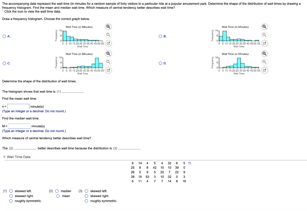 Solved The accompanying data represent the wait time (in | Chegg.com