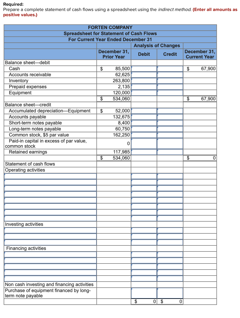 Solved Required information [The following information | Chegg.com