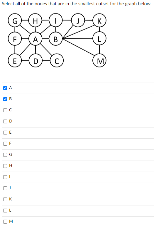 Solved Select all of the nodes that are in the smallest | Chegg.com