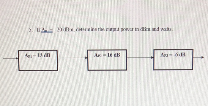 Solved 5 If Pin 20 Dbm Determine The Output Power In Dbm