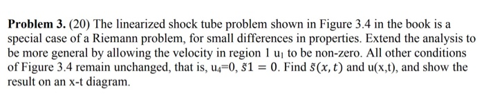 Solved Problem 3. (20) The linearized shock tube problem | Chegg.com