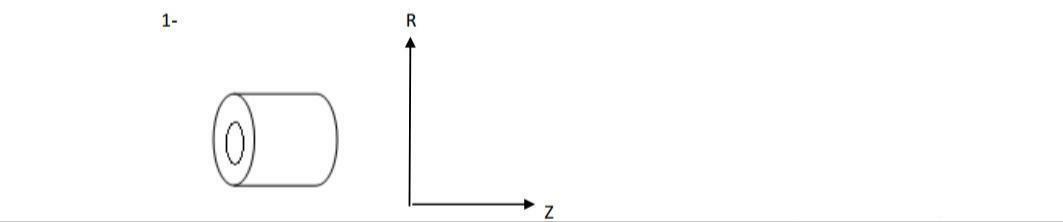 Solved Of the two nested cylinders shown in the figure, the | Chegg.com