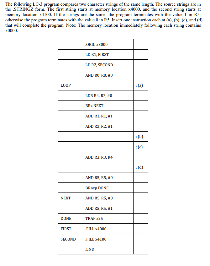The following LC-3 program compares two character | Chegg.com