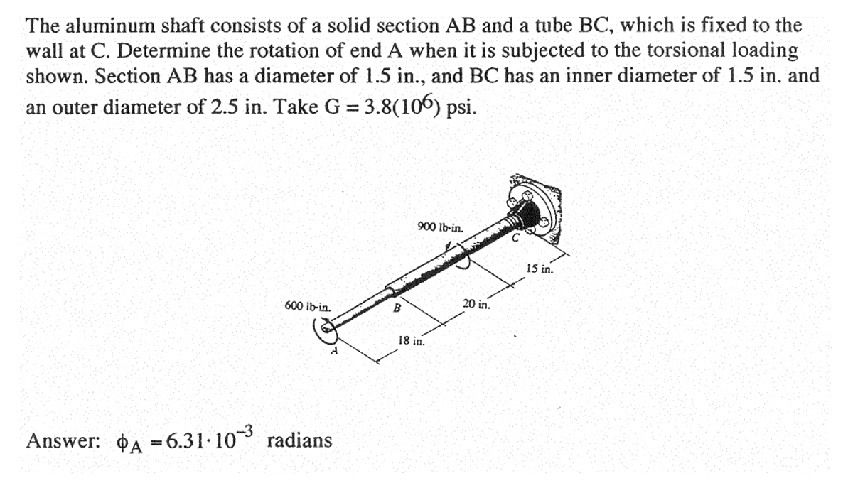 Solved The aluminum shaft consists of a solid section AB and | Chegg.com