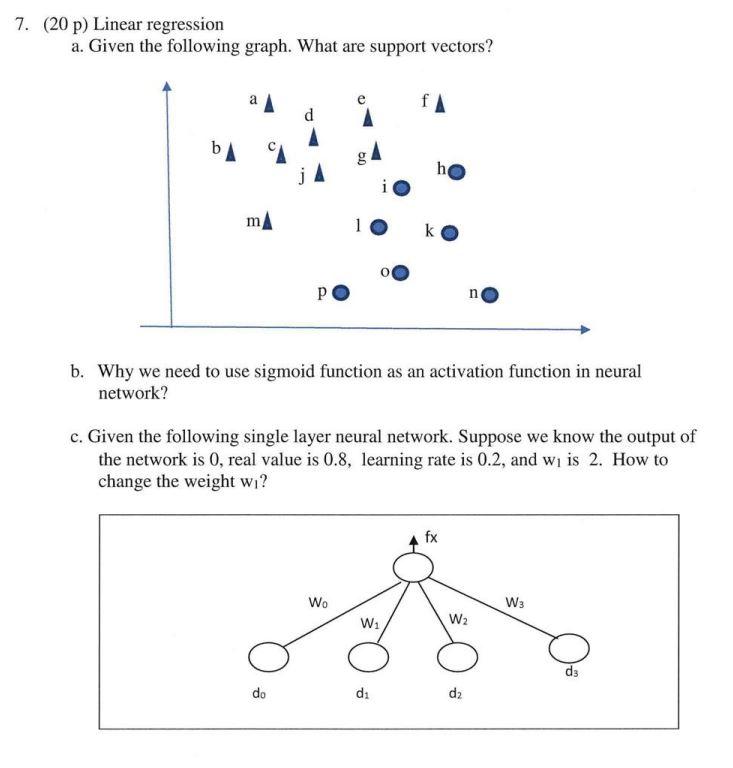 Solved 7. (20p) Linear regression a. Given the following | Chegg.com