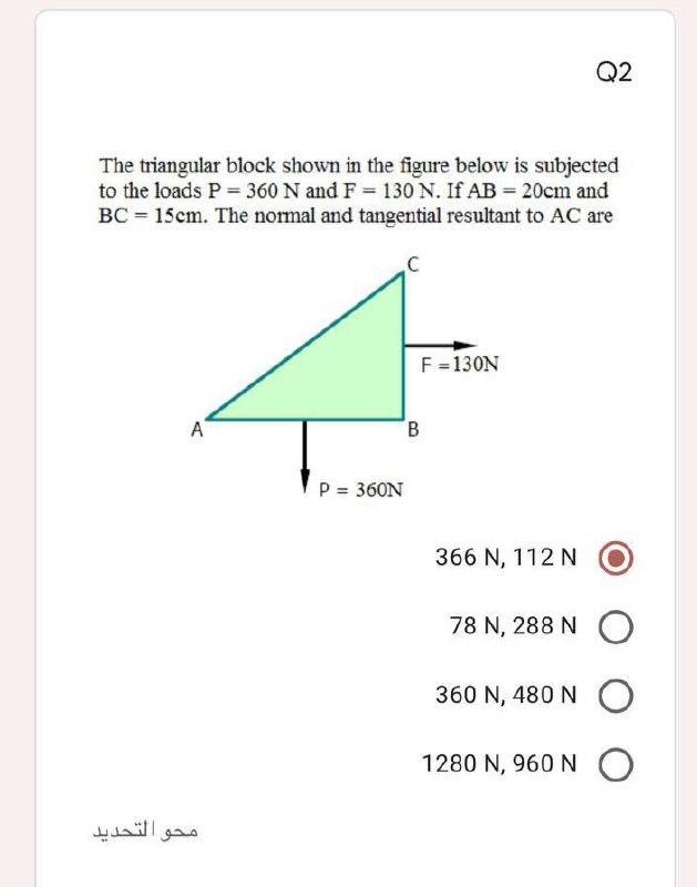 Solved Q2 The triangular block shown in the figure below is | Chegg.com