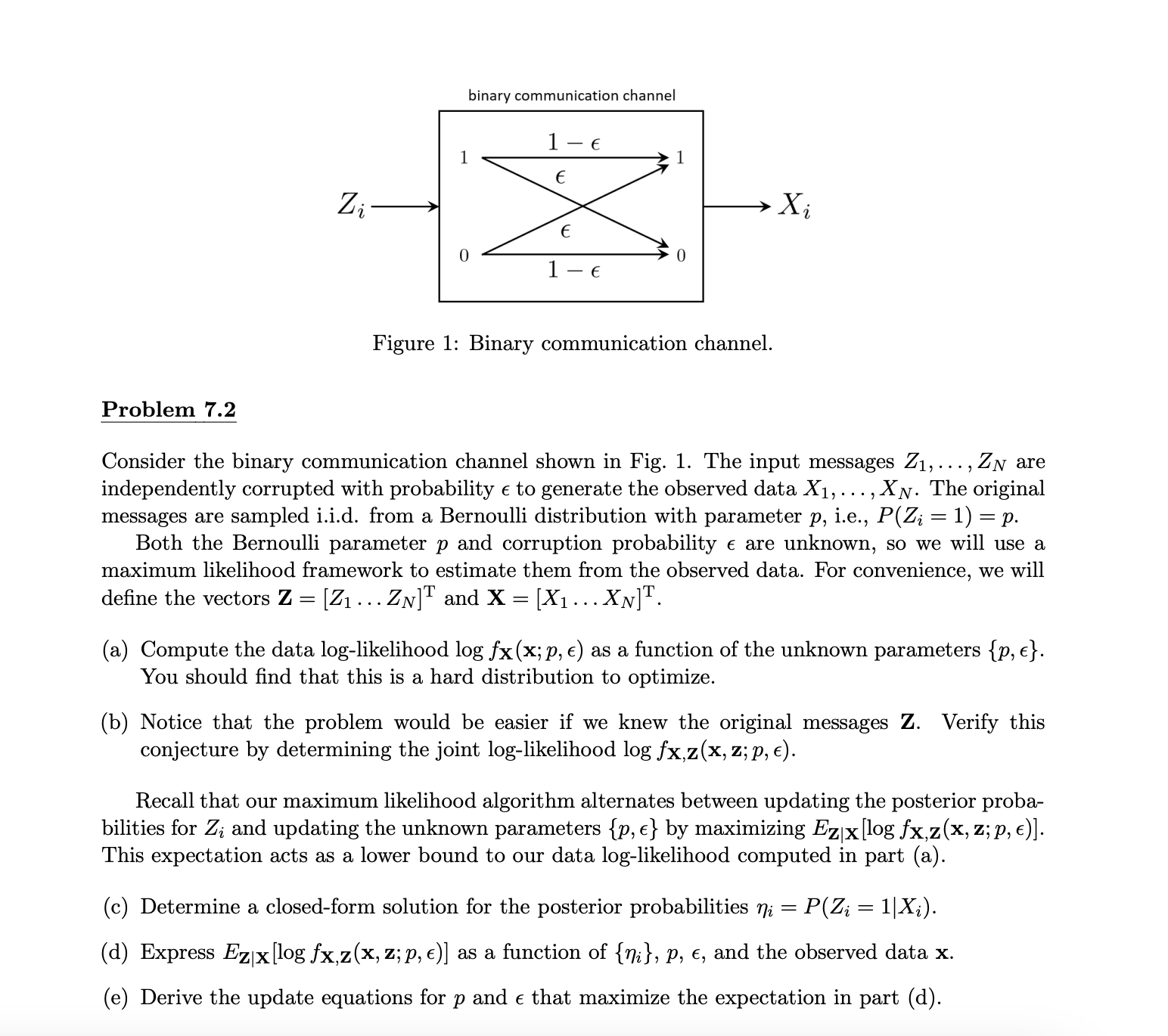 Solved Problem 7.2Consider the binary communication channel | Chegg.com