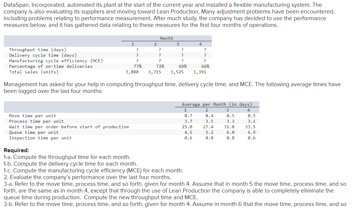 Solved DataSpan, Incorporated, automated its plant at the | Chegg.com