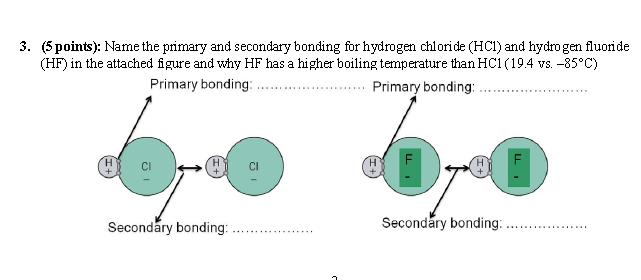 Solved 3. (5 points): Name the primary and secondary bonding | Chegg.com