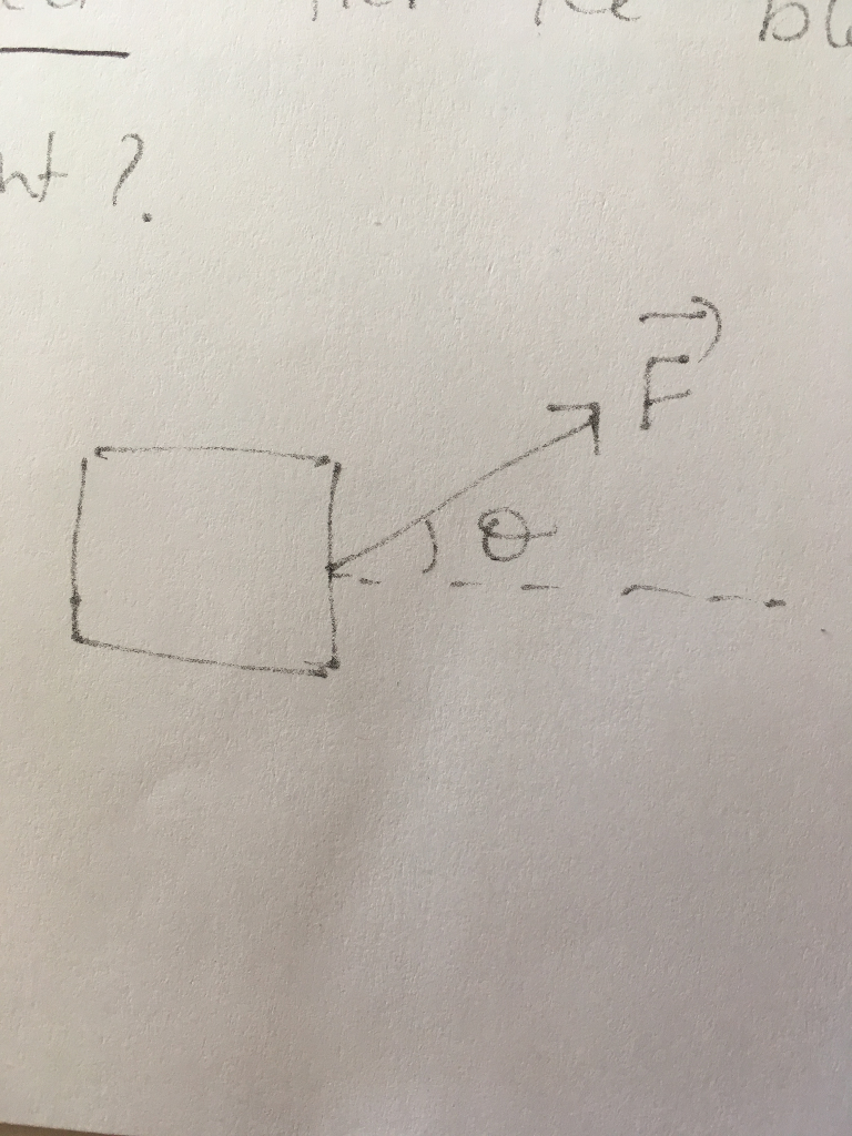 Solved A 6kg block initially at rest is pulled to the right | Chegg.com
