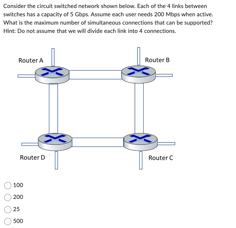 Solved Consider The Circuit Switched Network Shown Below