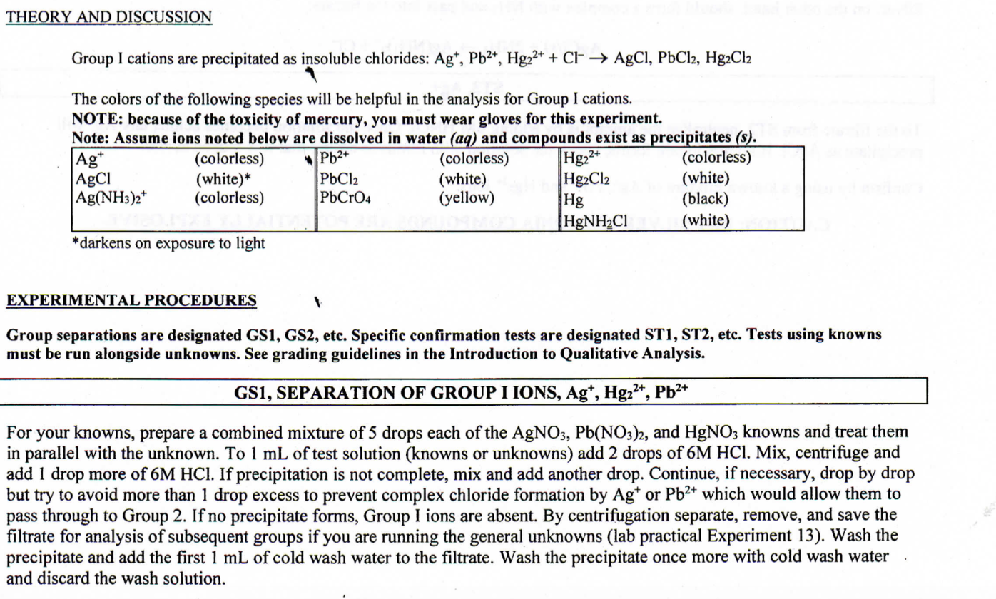 Solved THEORY AND DISCUSSION Group I cations are | Chegg.com