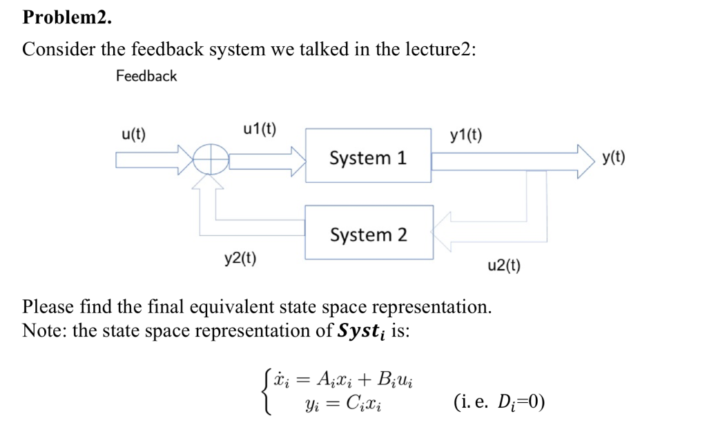 Solved Problem2. Consider the feedback system we talked in | Chegg.com