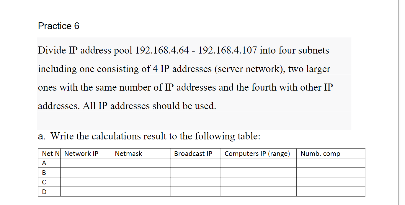Solved Practice 6 Divide IP address pool 192.168.4.64 - | Chegg.com