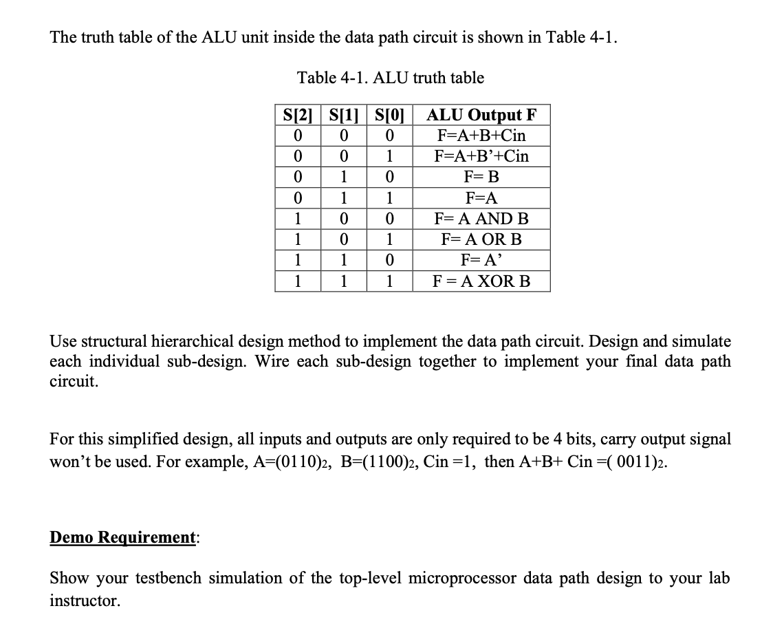 Solved Part 2. Microprocessor Data Path Design m,⋯,⋯⋅⋯⋅l⋅⋯ | Chegg.com
