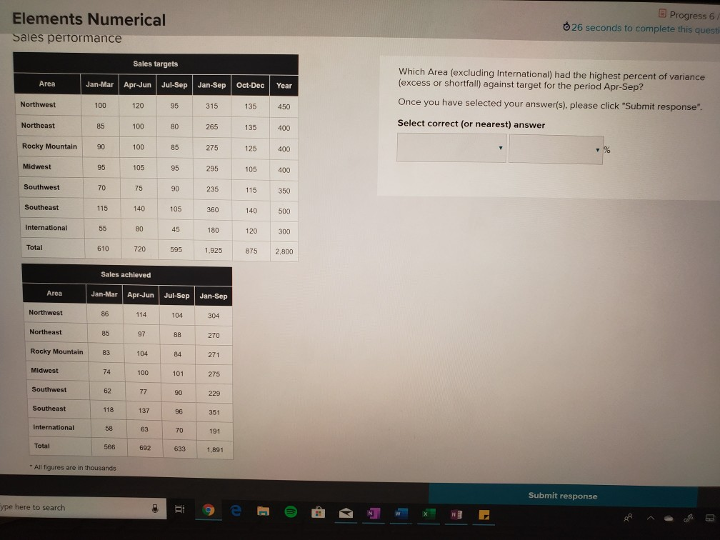 Solved PLEASE EXPLAIN IN DETAIL HOW TO SOLVE. STEP BY STEP I | Chegg.com